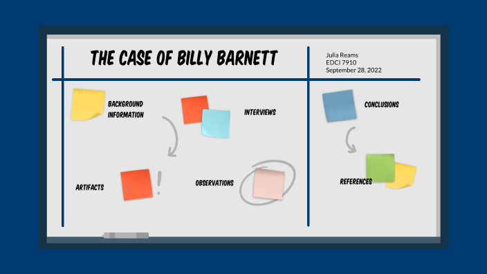 Being Tom Barone - Reams by Julia Reams on Prezi