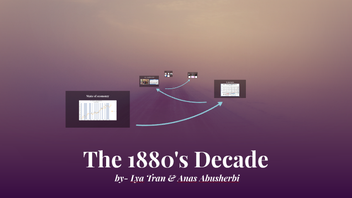 The 1880's Decade by lya tran on Prezi