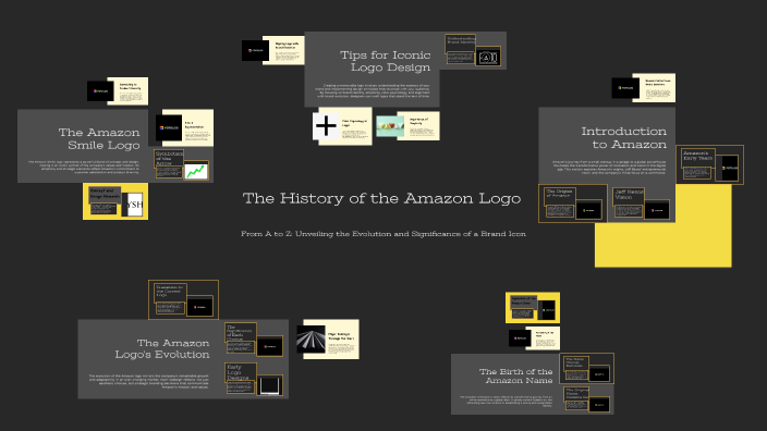 The History of the Amazon Logo by max sai on Prezi