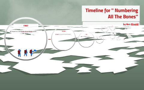 Timeline for '' Numbering All The Bones'' by Kaleigh Hodges on Prezi