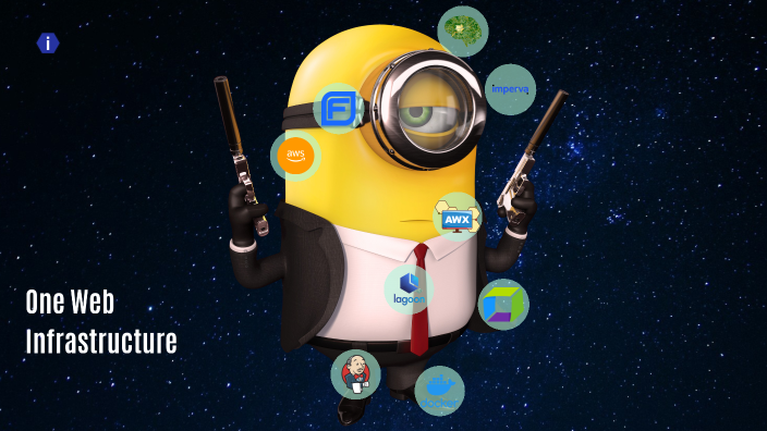 One Web Minion by Leonel Umerez on Prezi