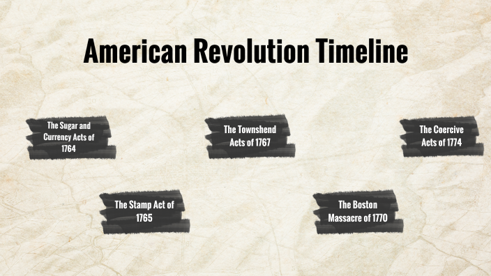American Revolution Timeline by Karissa Short on Prezi