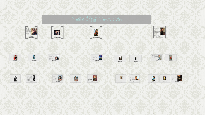 Fallert/Pfaff Family Tree by Sierra Fallert on Prezi
