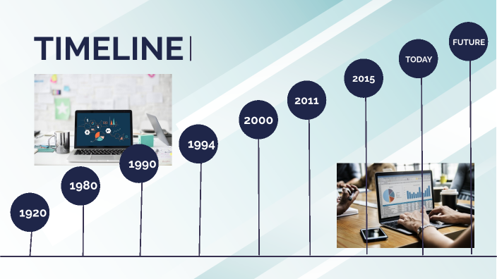 Evolution of ICT by Kimxuan S. Nguyen on Prezi