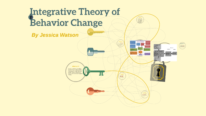 Integrative Theory of Behavior Change by Jessica Watson on Prezi