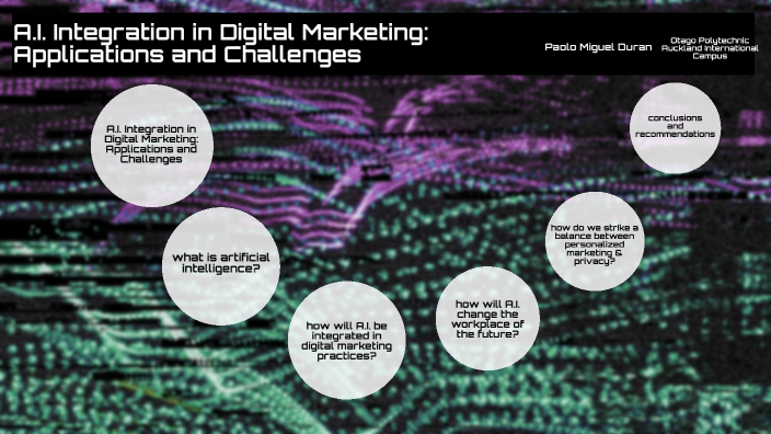 AI Integration in Digital Marketing: Applications and Challenges by on ...