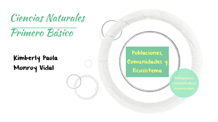 Poblaciones, Comunidades y Ecosistemas by Kimberly Monroy on Prezi