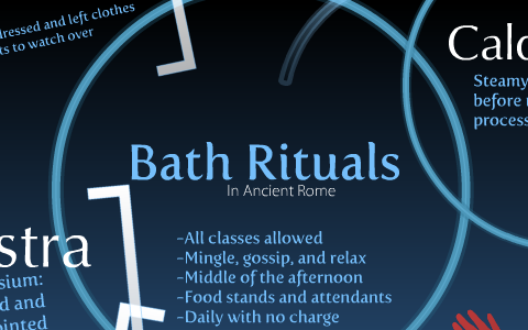 Bath Rituals In Ancient Rome by Brooklyn Aaron on Prezi