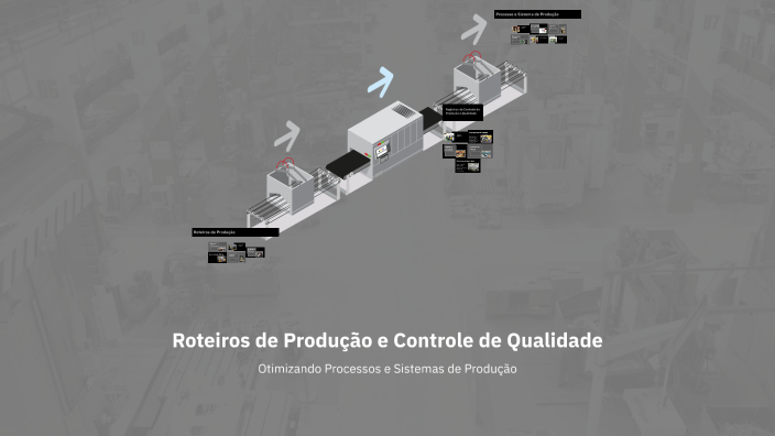 Roteiros de Produção e Controle de Qualidade by Amanda Siqueira on Prezi