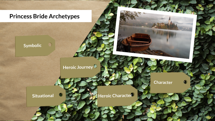 Princess Bride Archetypes by Laura Loewen on Prezi