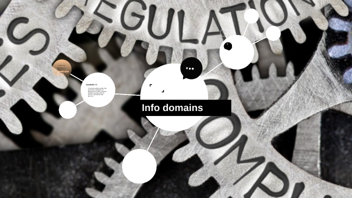 Data domains QGEA by manu Krishnan on Prezi