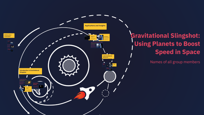 Gravitational Slingshot: Using Planets to Boost Speed in Space by Tshewang Dorji on Prezi