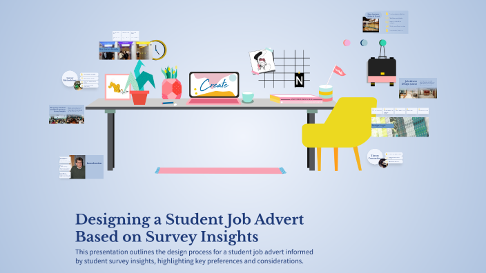Designing a Student Job Advert Based on Survey Insights by Askat ...