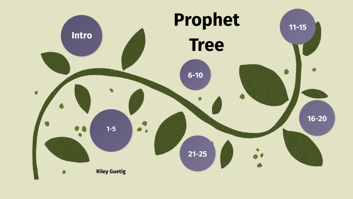 Prophet Tree by Riley Guetig on Prezi