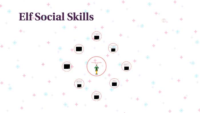 Elf Social Skills by Natalie Hill on Prezi