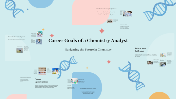 2025: The Future of Chemistry Analysis by Reitumetse Molefi on Prezi