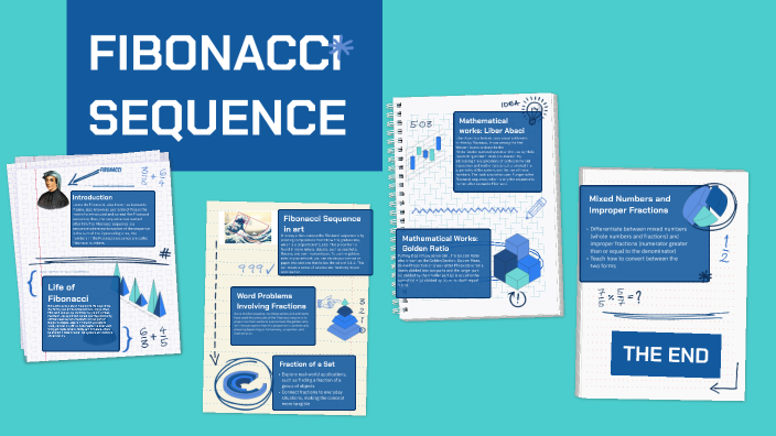 Fibonacci sequence by Arjun Kommi on Prezi