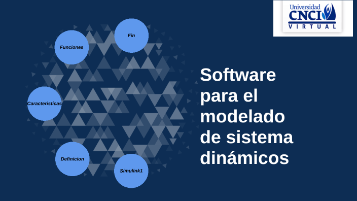 Software para el modelado de sistema dinámicos by Yaz Cuevas on Prezi