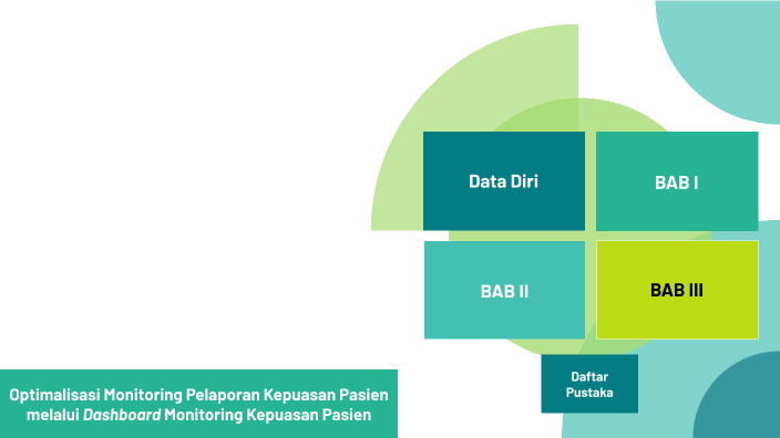 Rancangan Aktualisasi by muammar karim on Prezi