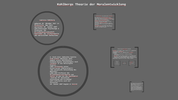 Kohlbergs Theorie der Moralentwicklung by Christian Behl on Prezi