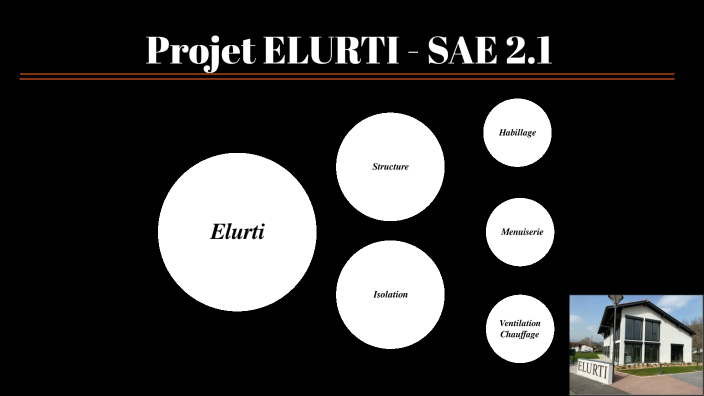 Présentation sae 2.1 by Ga Briel on Prezi