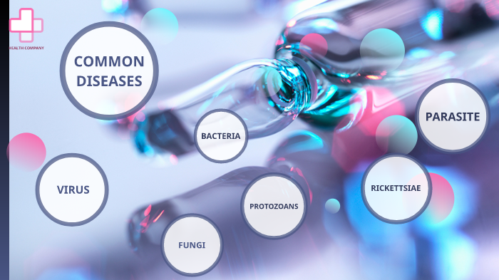 MA'AM LYKA by lyka tanedo on Prezi