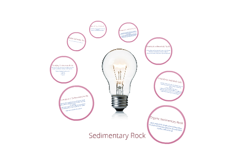 Sedimentary Rock by Alexis Guillory on Prezi