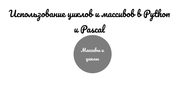Python vs Pascal arr by nickolai molodechkin on Prezi