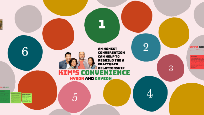 Kim's Convenience by Gayeon Park on Prezi