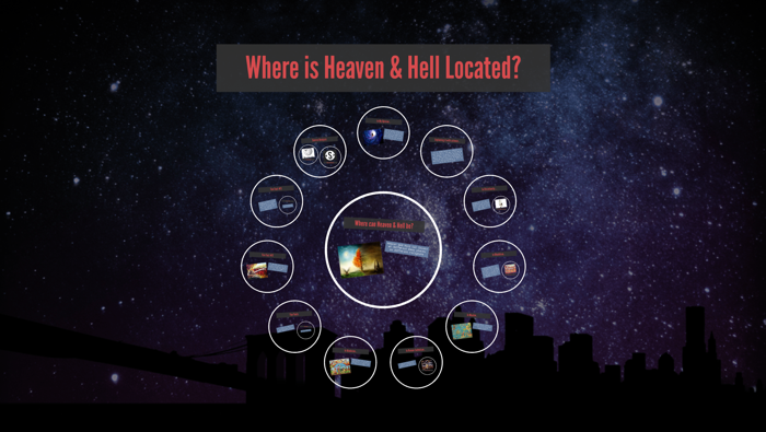 Where is Heaven & Hell Located? by Earth Lertkittiamornkul on Prezi