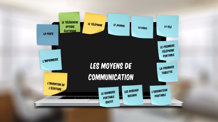 les moyens de communications by noemie foucher on Prezi