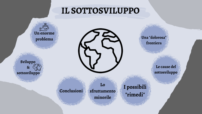 IL SOTTOSVILUPPO by maria bulanti on Prezi