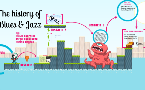 The history of Blues and Jazz by David González on Prezi