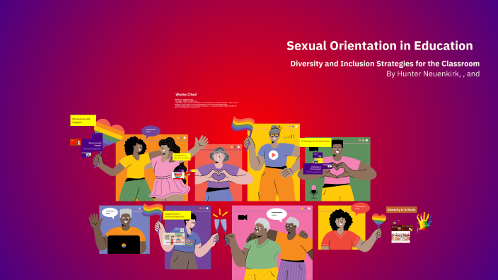 Understanding Sexual Orientation In Education Kiley Gubbels By