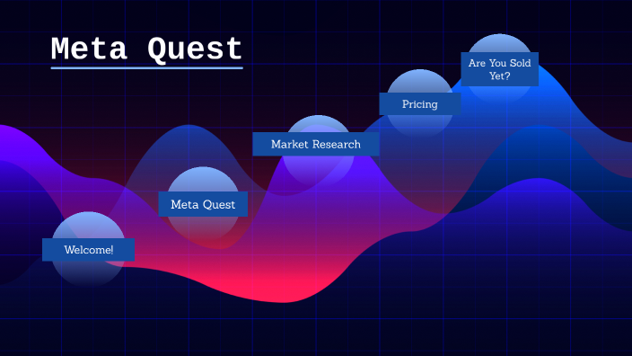 Meta Quest by Arantza Armas on Prezi