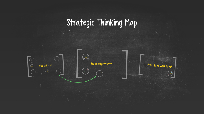 Strategic Thinking Map by Richard Wilson on Prezi