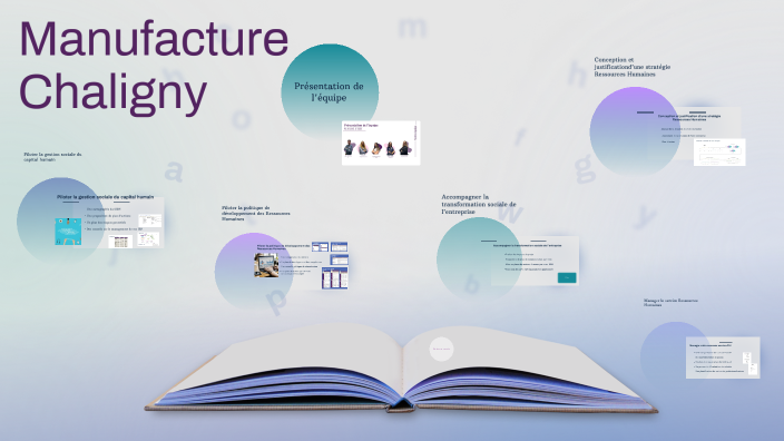 CAS FIL ROUGE by lucie edon on Prezi