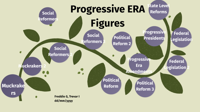 Progressive ERA Figures by Trevar Ingram on Prezi