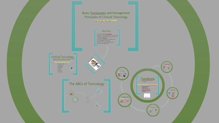 Basic Toxidromes and Management Principles of Clinical Toxicology by ...