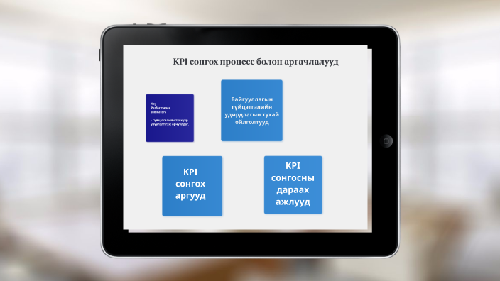 Kpi буюу Гүйцэтгэлийн үзүүлэлт By Ulaka On Prezi