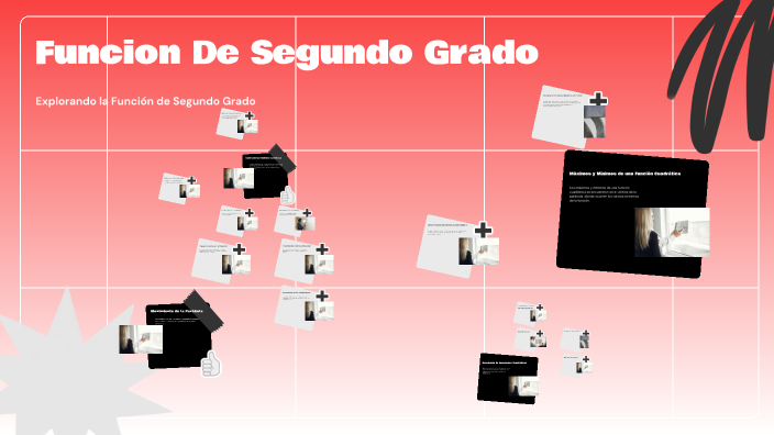 Funciones Cuadráticas by Angie Ojeda on Prezi