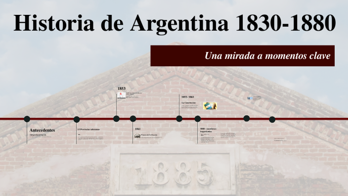 Historia de Argentina 1830-1880 by Milagros Garcia on Prezi