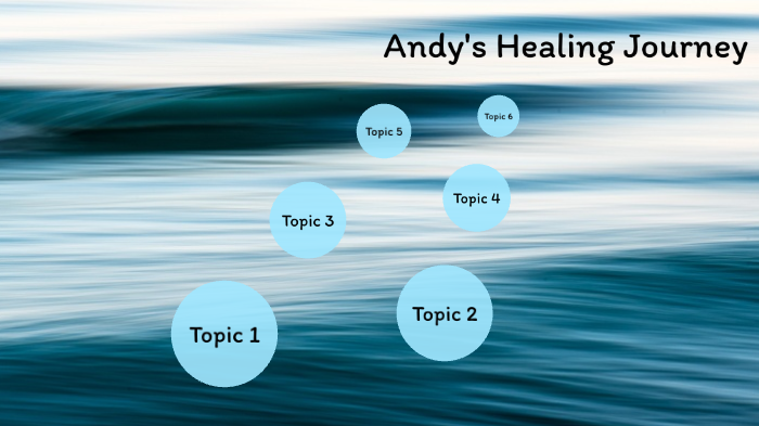 Andy's Healing Journey by Janelle Berg on Prezi