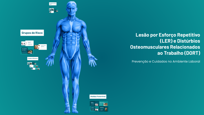 Lesão por Esforço Repetitivo (LER) e Distúrbios Osteomusculares ...