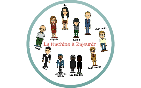 La Machine a rajeunir by Bonjour TarParRich ;) on Prezi