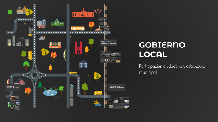 GOBIERNO LOCAL by Mariana Alexandra Vicente Giron on Prezi