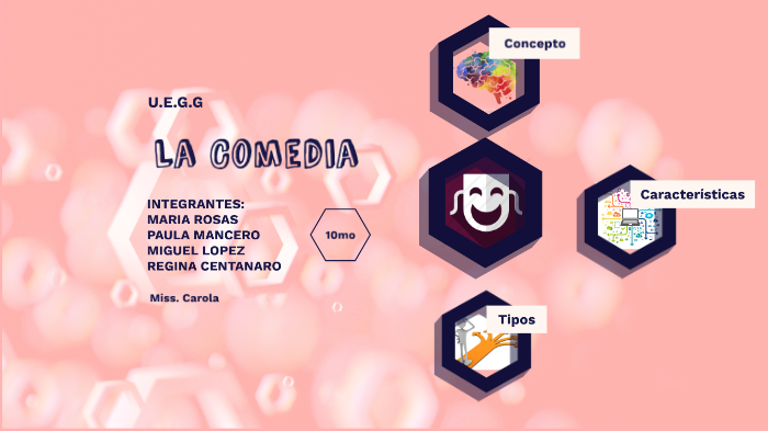 Concepto de Comedia by Paula Mancero on Prezi
