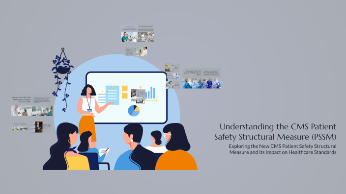 Understanding the CMS Patient Safety Structural Measure (PSSM) by ...