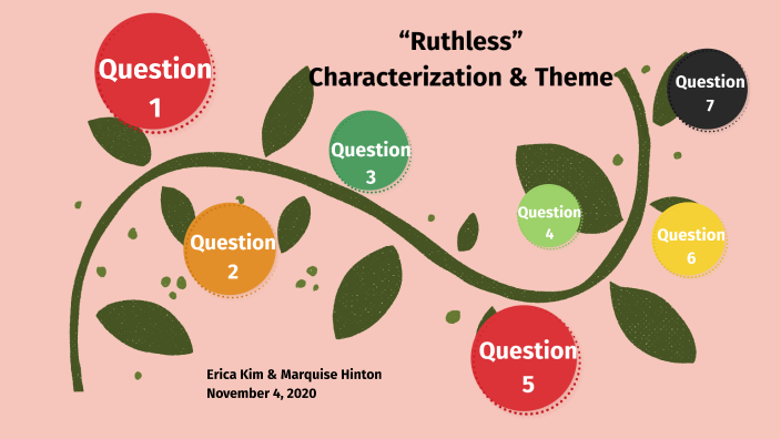 Ruthless Presentation by MARQUISE HINTON on Prezi