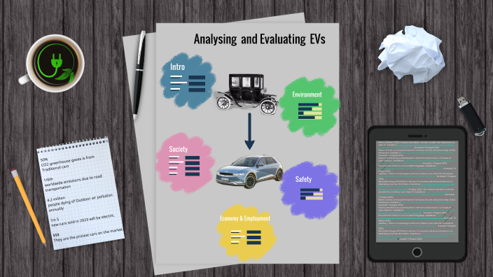 EV cars - Raazia Abedi by Syeda Raazia Abedi on Prezi